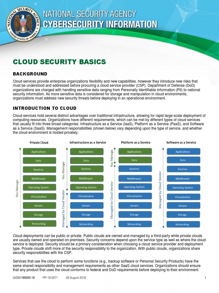 Csi Cloud Security Basics Pdf Cloud Computing Computer Security 5805