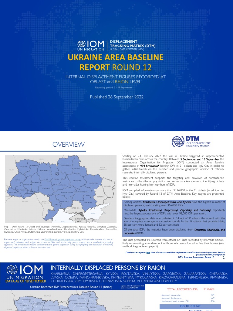 DTM Ukraine - RD 12 - 5-18september - Recorded - IDP - 21 - Oblasts - 2022 - Public - Raion ...