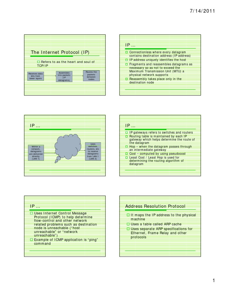 Internet Protocol | PDF | Internet Protocols | Communications Protocols