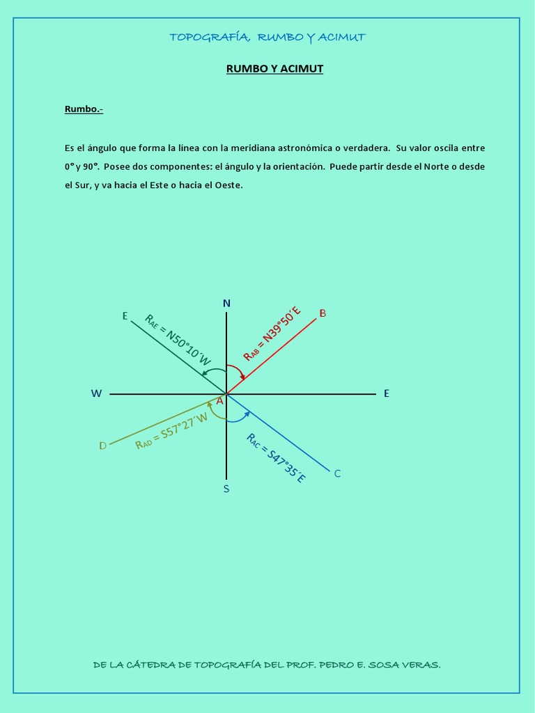 Rumbo y Acimut 22-3-22 | PDF | Azimut | Agrimensura