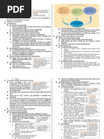 7 Functions of Management | PDF | Goal | Human Resources