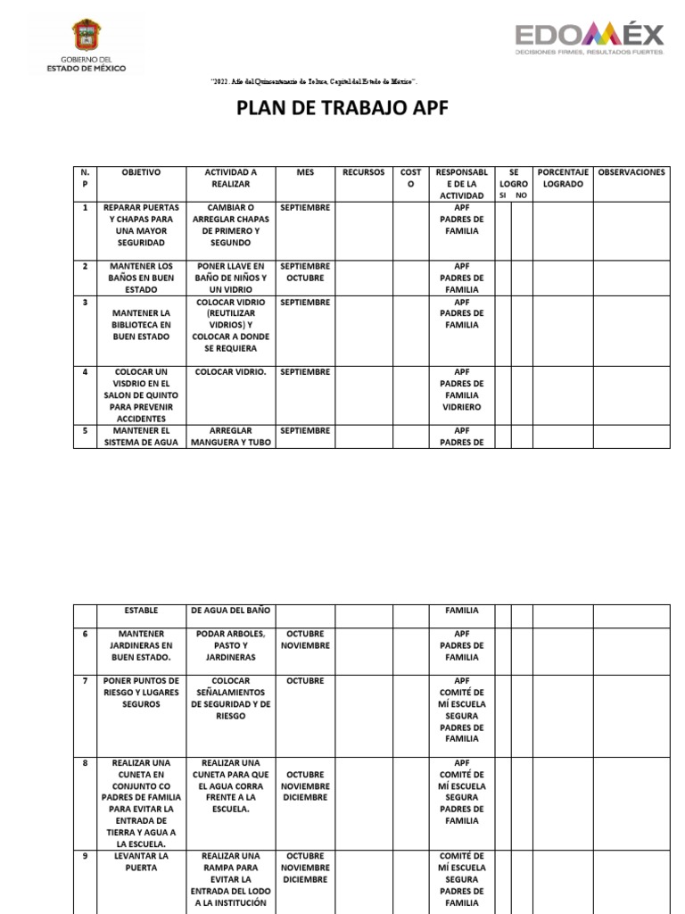 Plan de Trabajo Apf | PDF