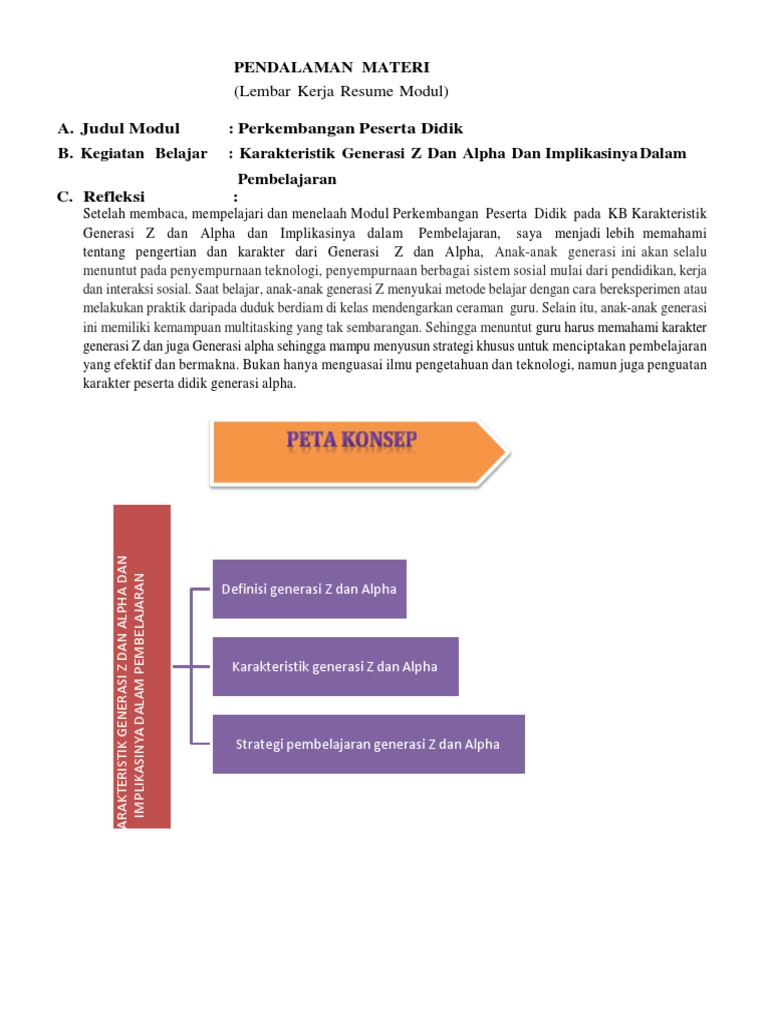 LK - RESUME MODUL3 PPD KB 4.ok | PDF | Karier & Perkembangan | Ilmu Sosial