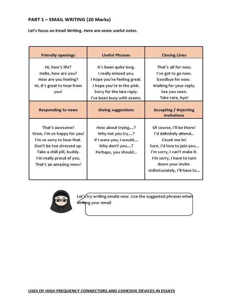 Guidelines for Effective Email Writing: Useful Openings, Phrases ...