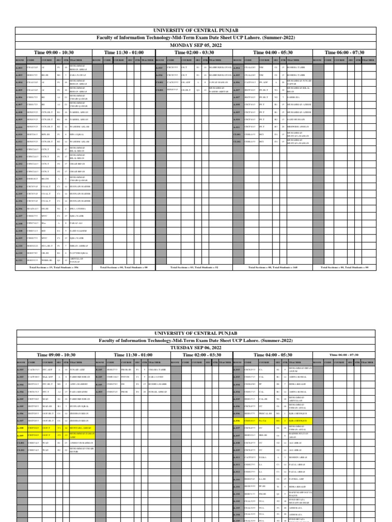 FOIT Mid Term Date Sheet R22 Final Version | PDF FOIT Mid Term Date Sheet R22 Final Version | PDF