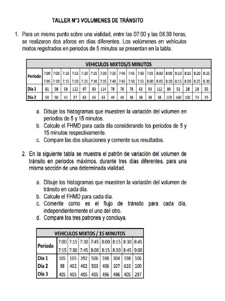 Taller 3 Volumenes | PDF