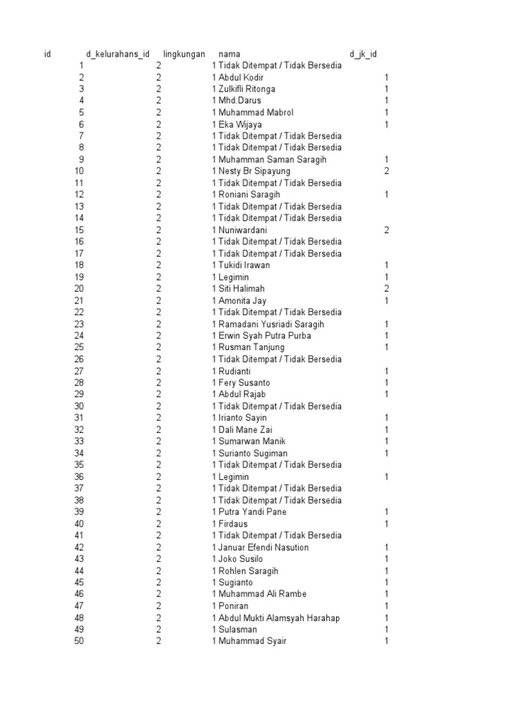 Edit Nuel Bajenis | PDF