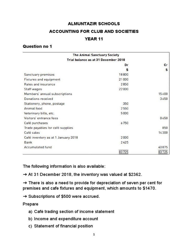 Year 11 Accounting for Clubs Guide | PDF | Business | Finance & Money ...