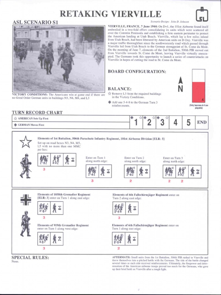 Starter Kit Scenarios | PDF