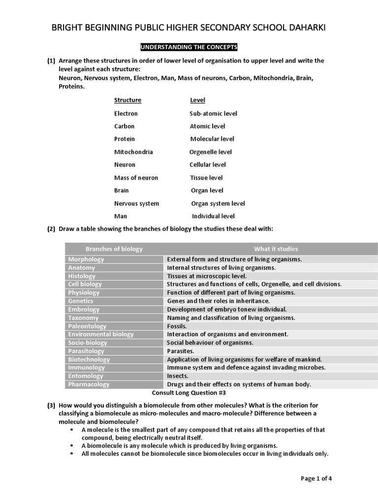 Biology Ix Notes Chapter 1 | PDF | Organisms | Biology