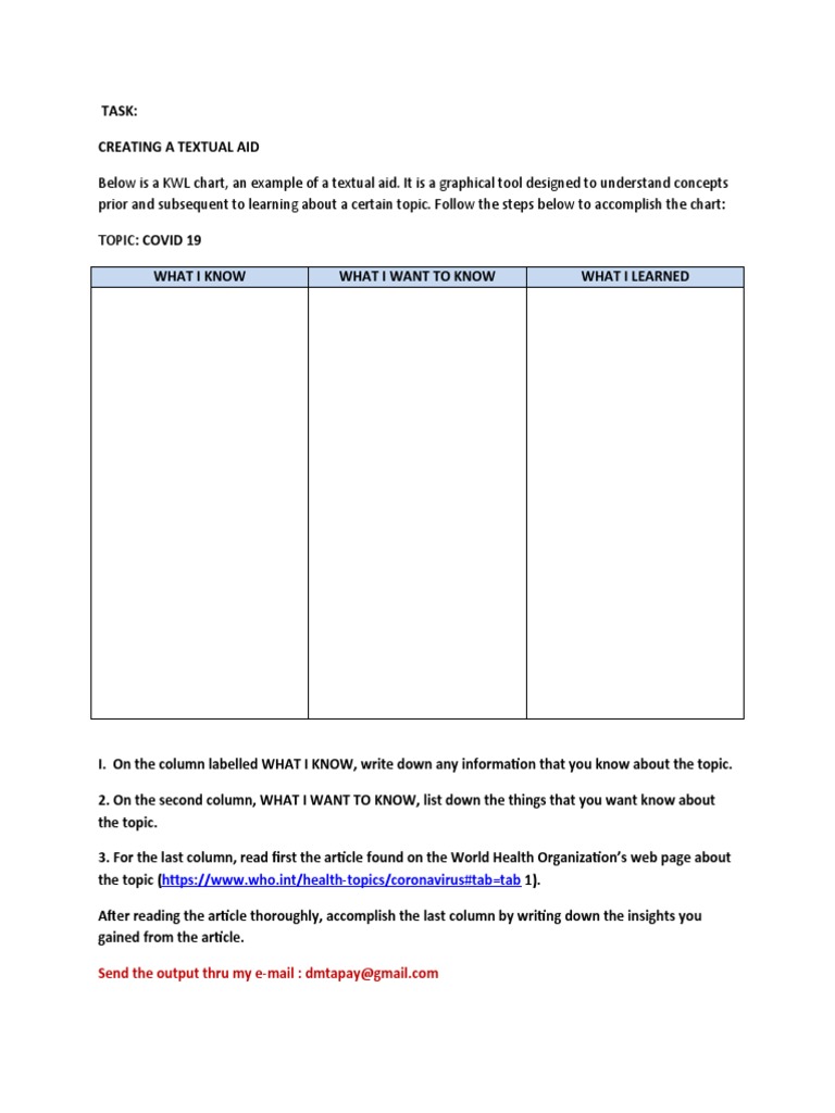TASK (Textual Aid) | PDF | Finance & Money Management | Social Science