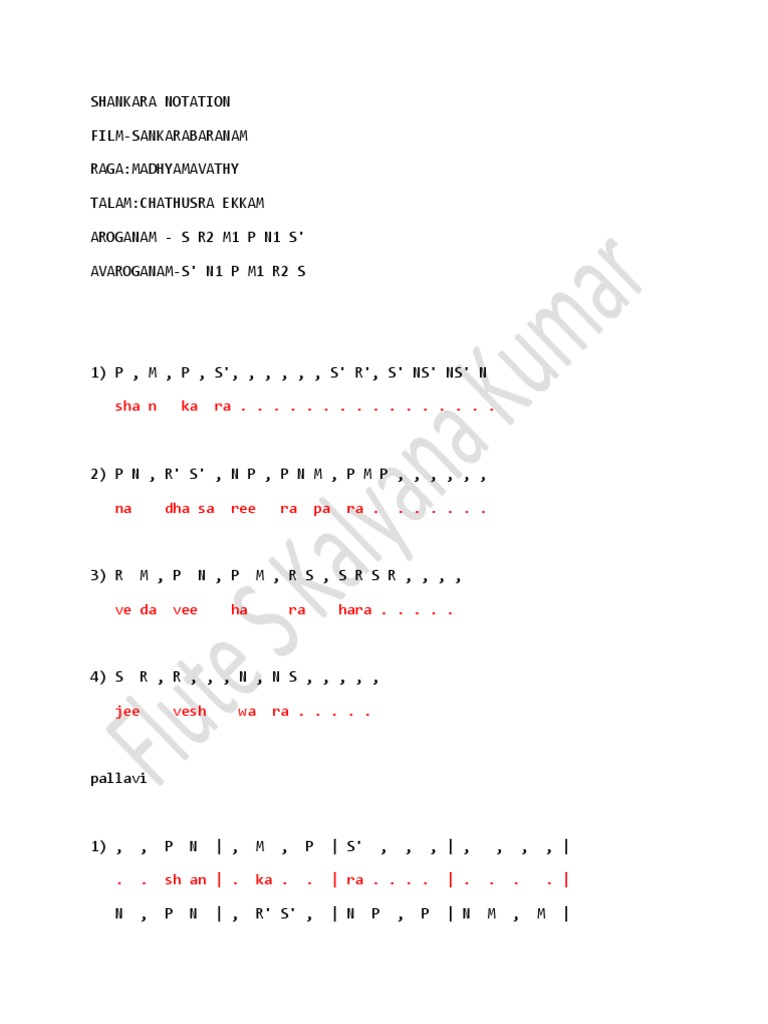 Shankara Notation | PDF