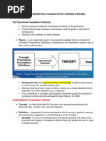 Kristen Swanson's Theory of Caring | PDF | Theory | Nursing