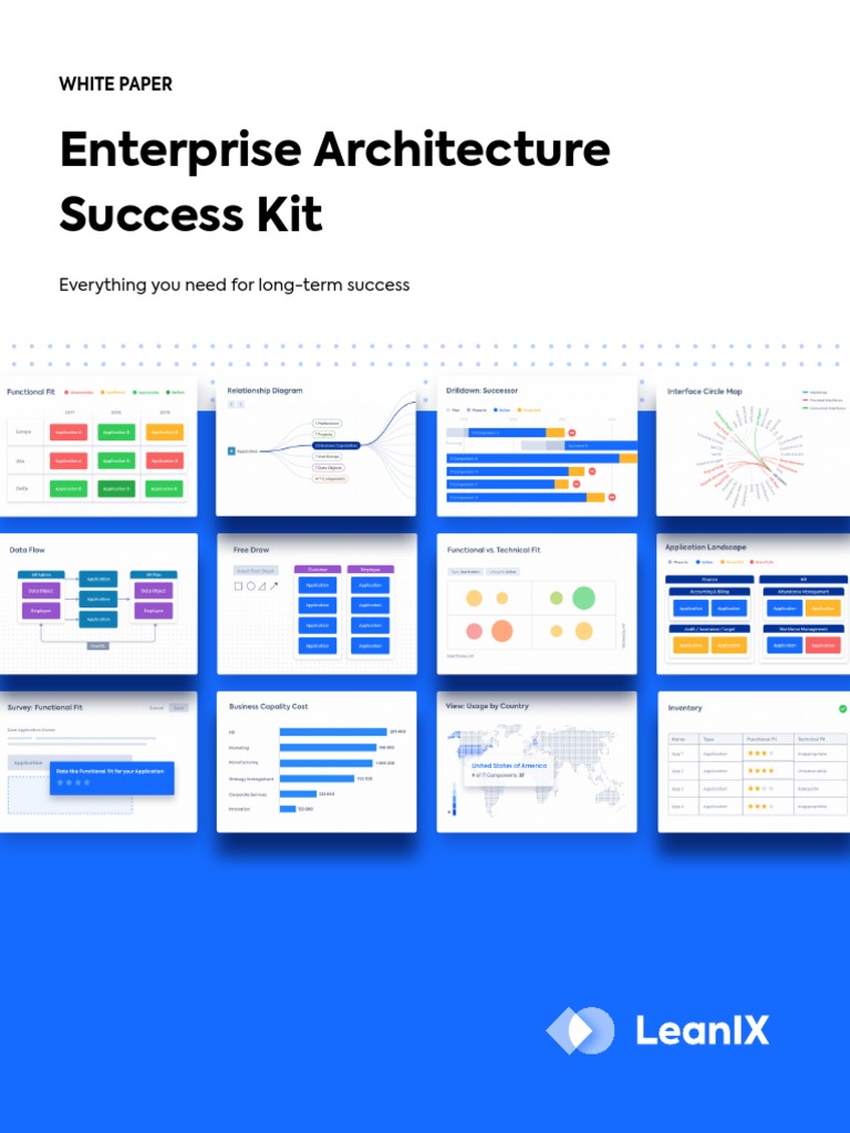 LeanIX Whitepaper EA Success Kit En | PDF | Enterprise Architecture | Risk