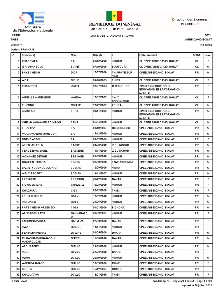 Admis Cfee Ief Mbour 1 | PDF