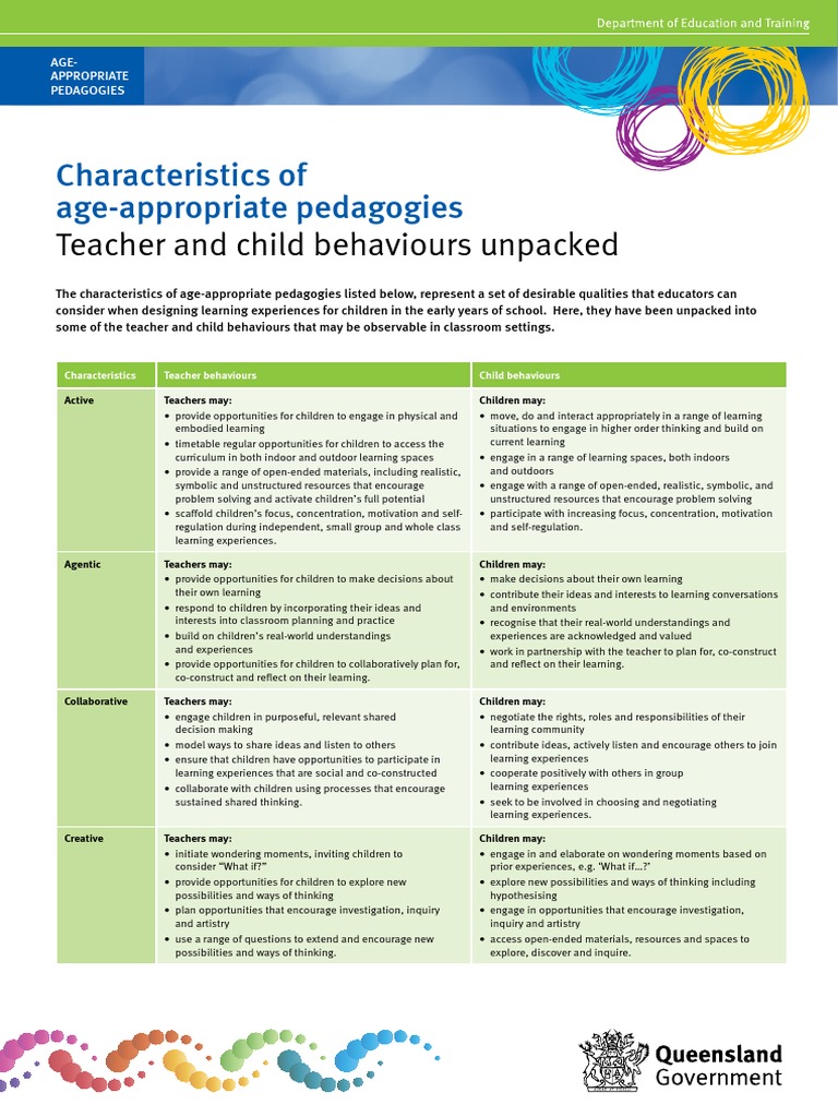 Characteristics of Age Appropriate Pedagogies Unpacked | PDF | Learning ...