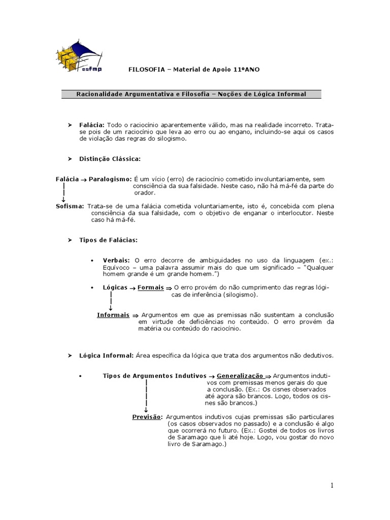 Logica Informal - Falácias | PDF | Falácia | Argumento