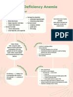 Reticulocyte Count With Miller Disc | PDF | Anemia | Red Blood Cell