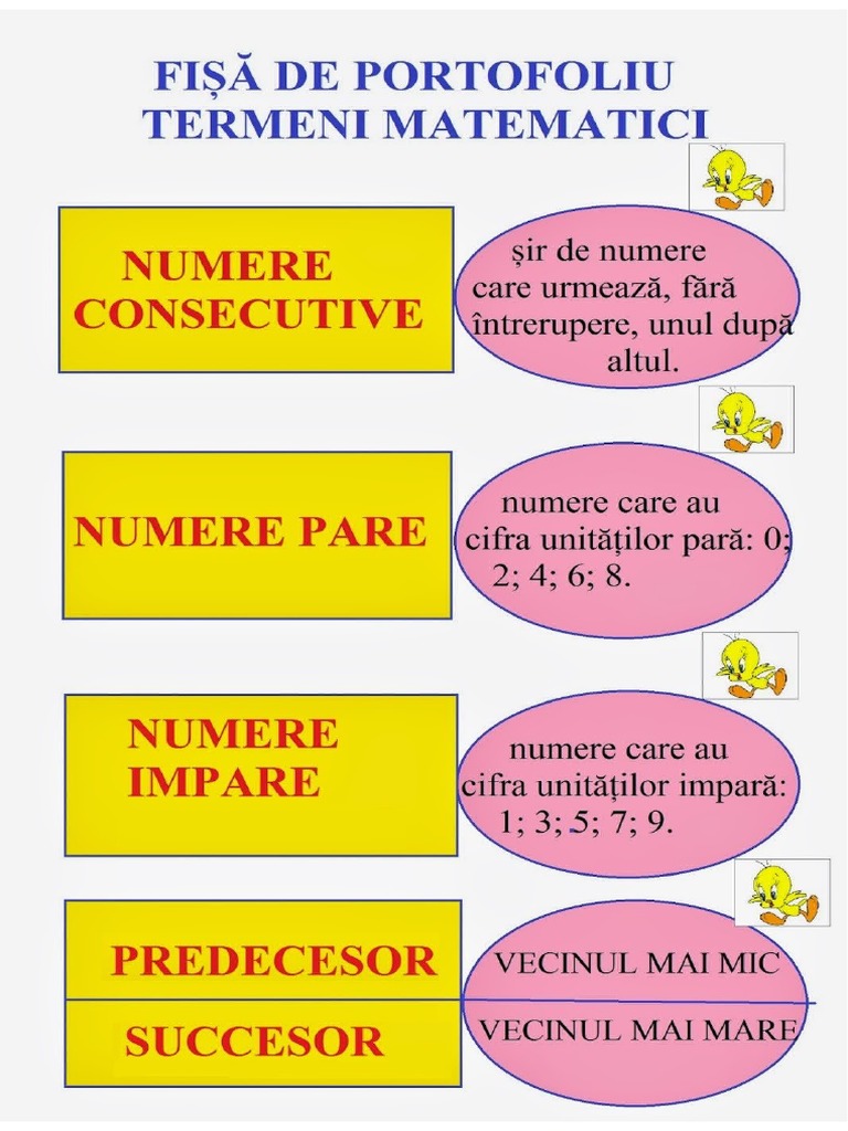Plansa | PDF