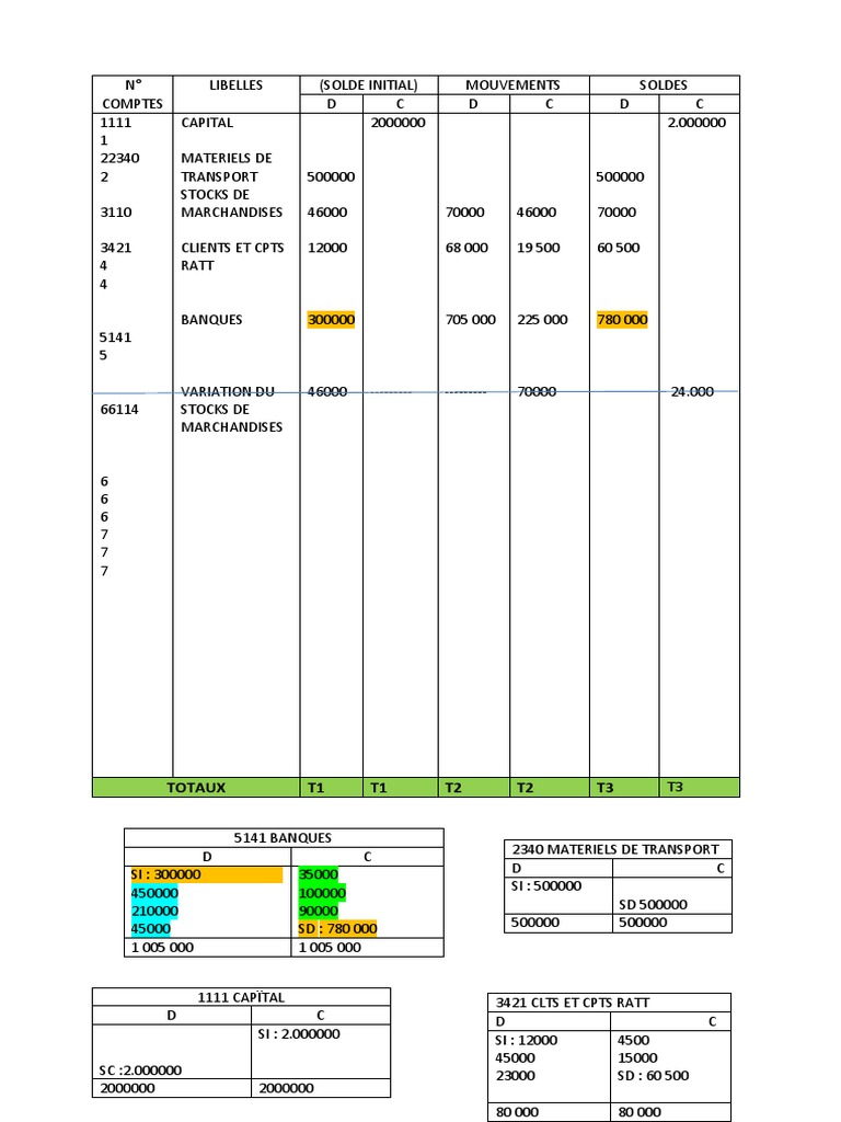 Exemple de Balance À 6 Colonnes | PDF