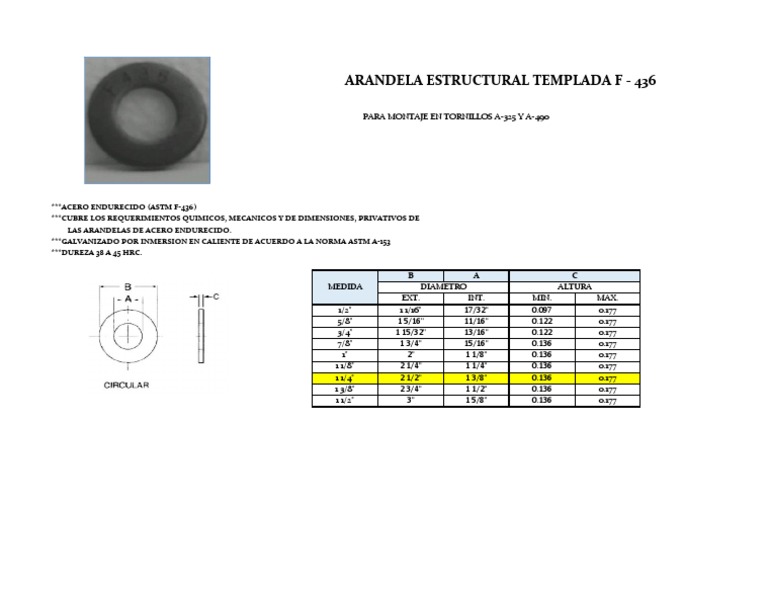 Ficha Tecnica Arandela F-436 | PDF