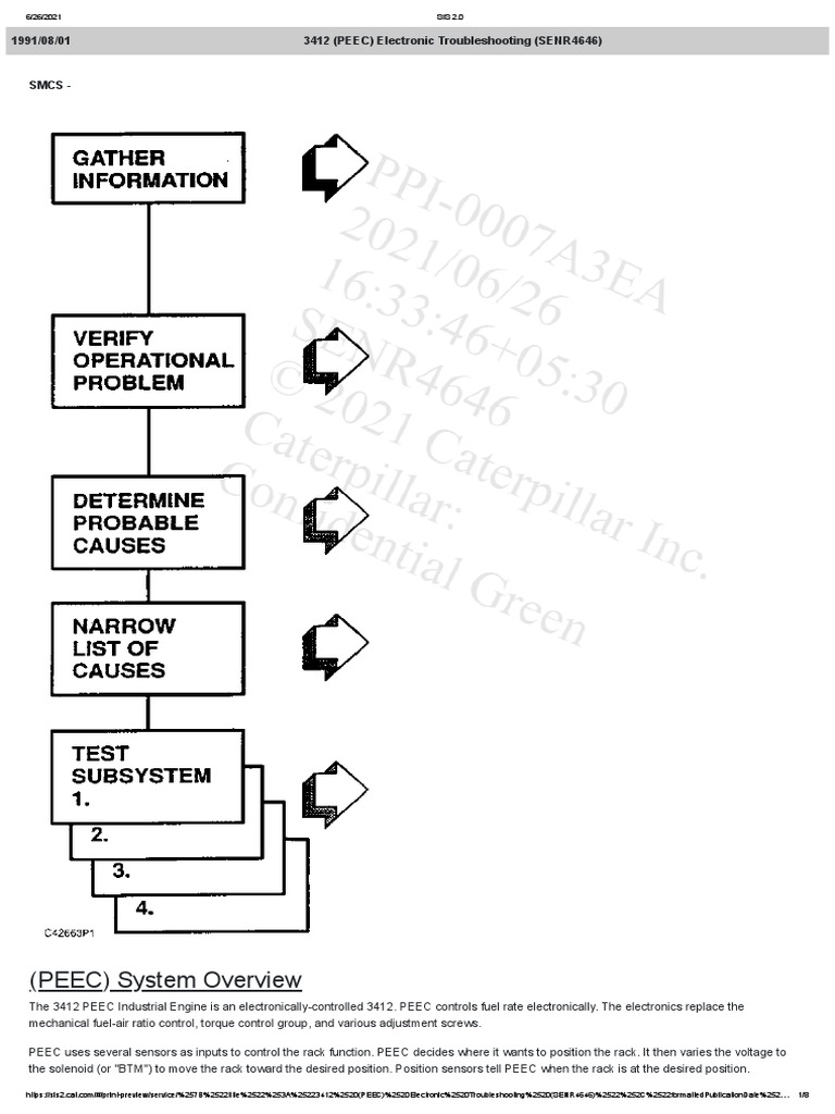 3412 Peec Ecm Troubleshoot | PDF | Throttle | Electrical Engineering