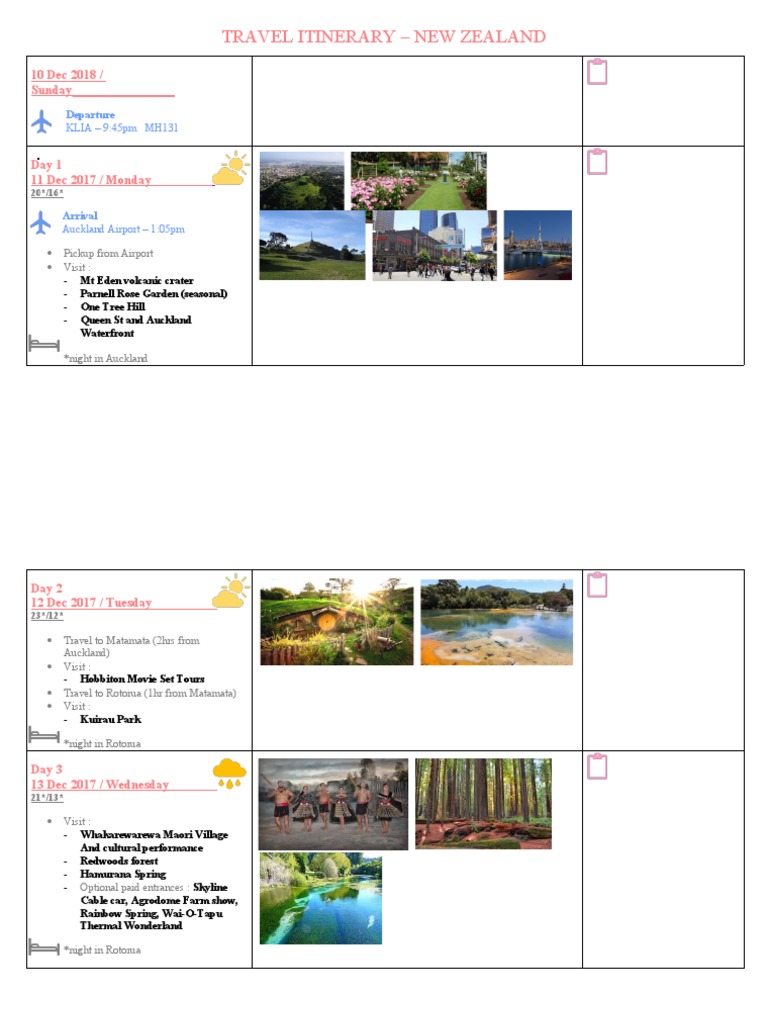 New Zealand | PDF | New Zealand