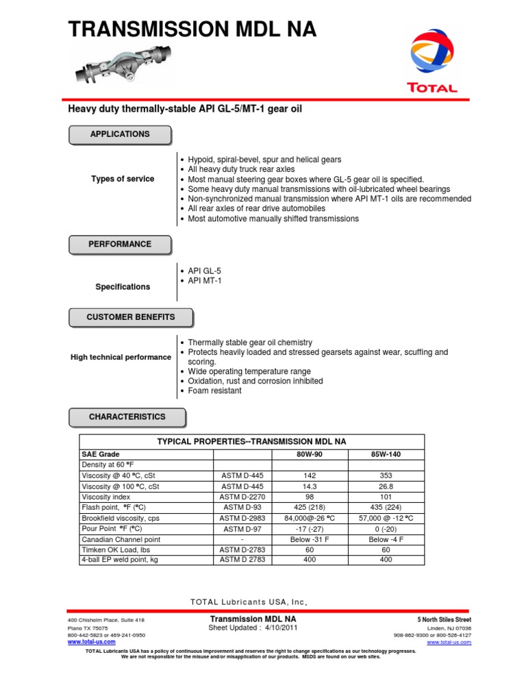 Heavy Duty Gear Oil Specs | PDF