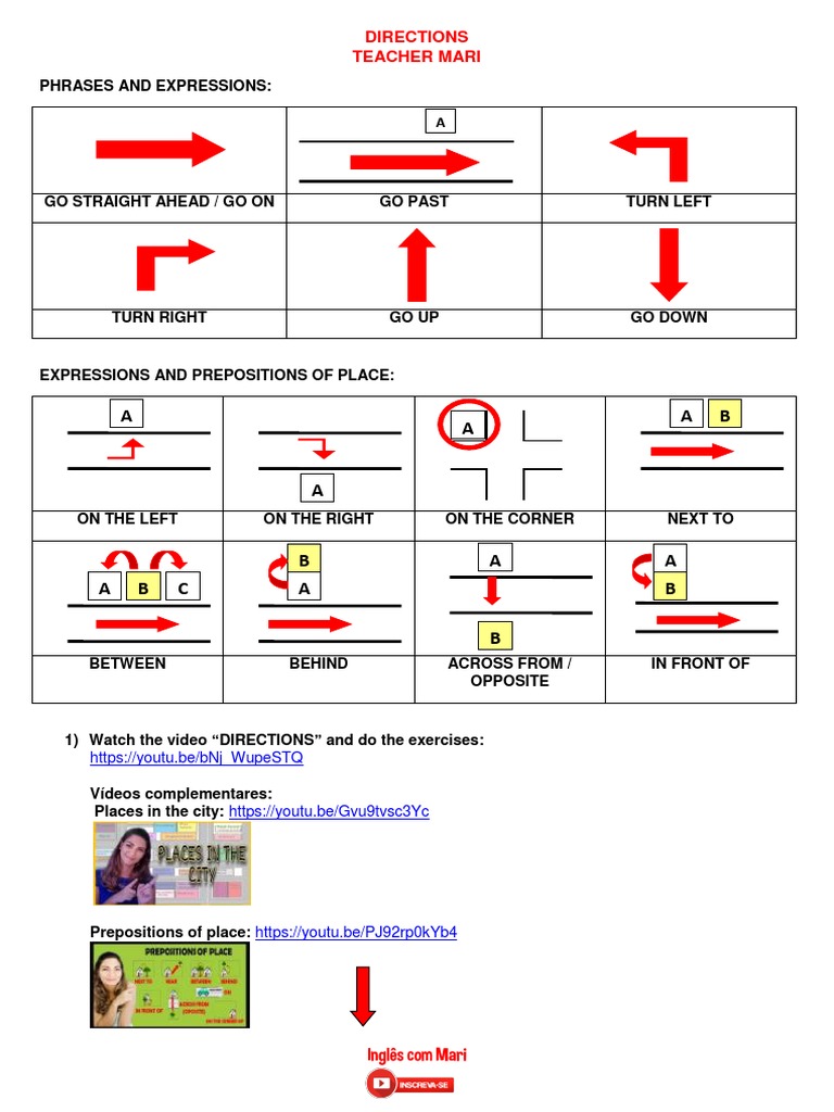 English Directions for Beginners | PDF