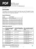 Oman Concession Map 2023 | PDF | Oman | Petroleum