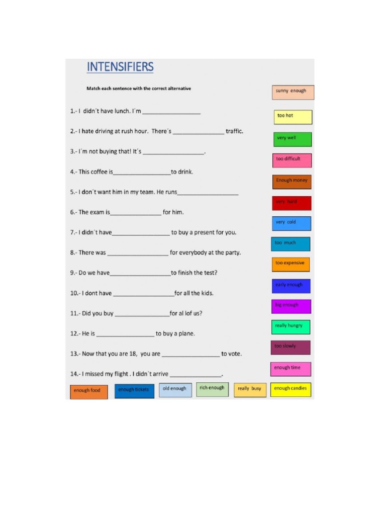 INGLES Intensifiers | PDF