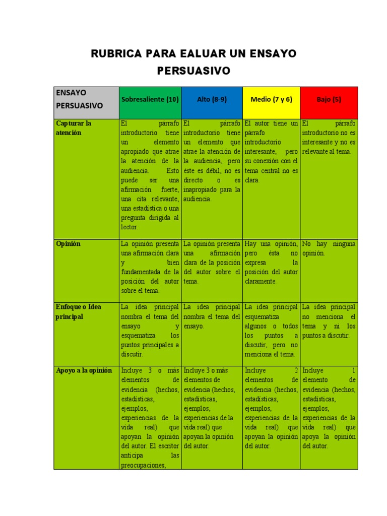 Rubrica para Ealuar Un Ensayo Persuasivo | PDF | Ensayos | Gramática