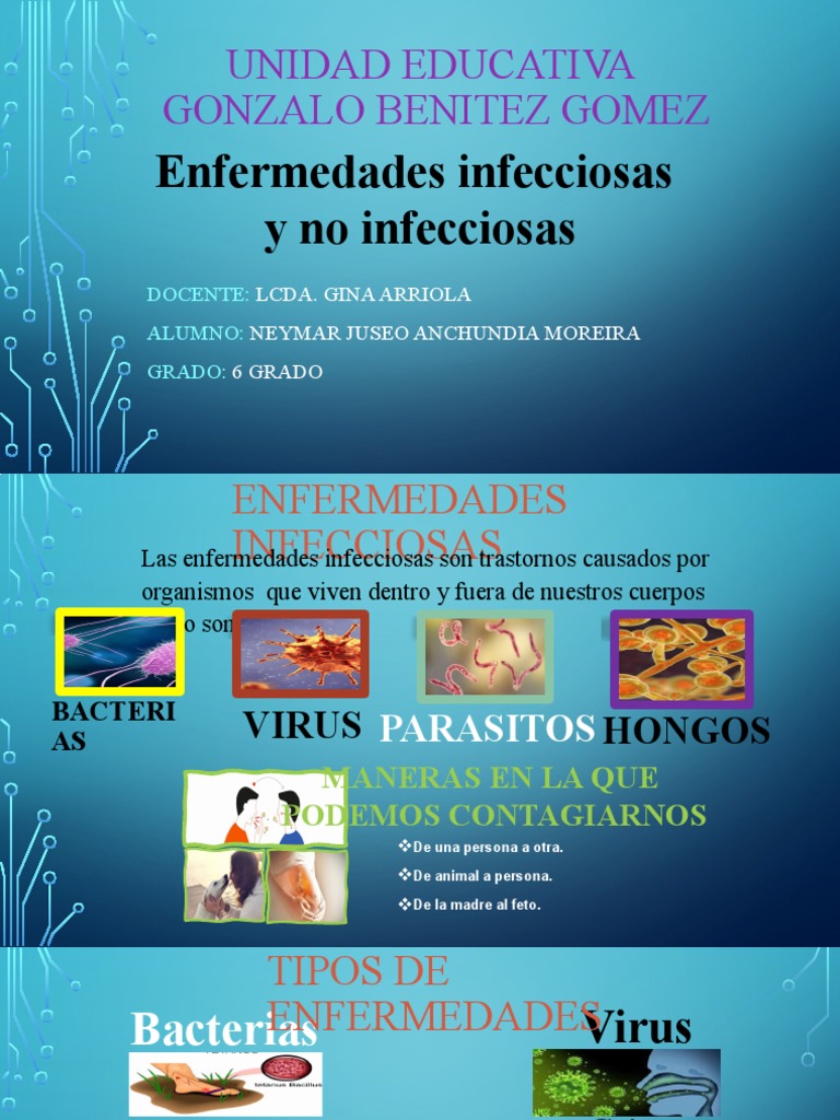 Enfermedades Infecciosas y No Infecciosas. | PDF | Infección | Virus Enfermedades Infecciosas y No Infecciosas. | PDF | Infección | Virus