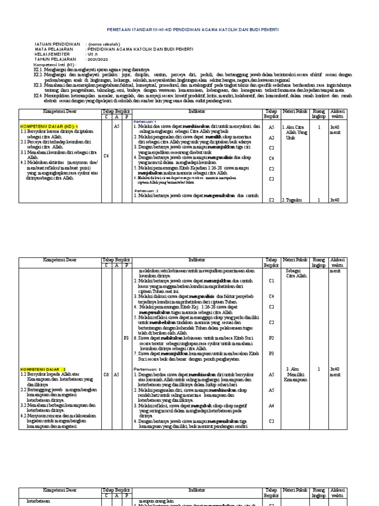 Pemetaan SKL, Ki, KD Dan Indikator KLS 7 (Ganjil) | PDF | Karier & Perkembangan