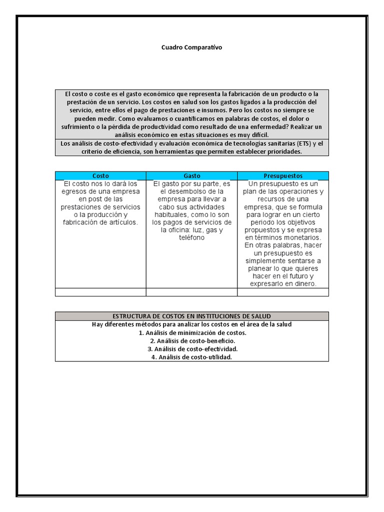 Cuadro Comparativo DE COSTOS | PDF | Presupuesto | Costo Cuadro Comparativo DE COSTOS | PDF | Presupuesto | Costo