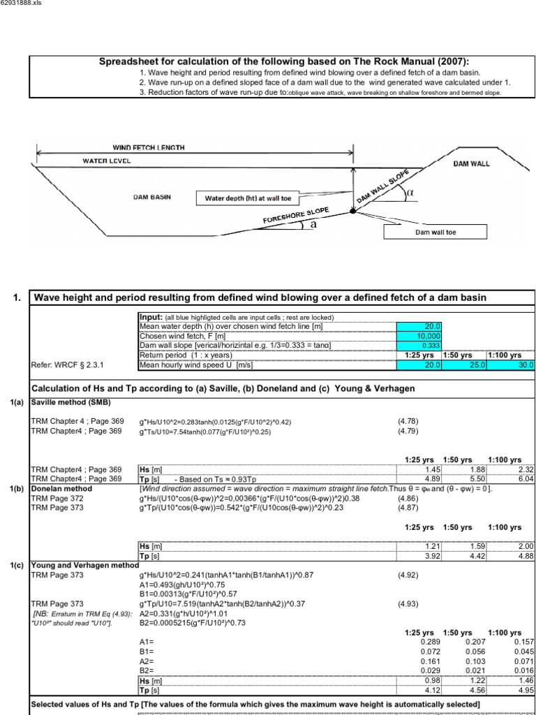 SANCOLD Freeboard Example Calcs of H, T and Wave Runup Rev0 | PDF