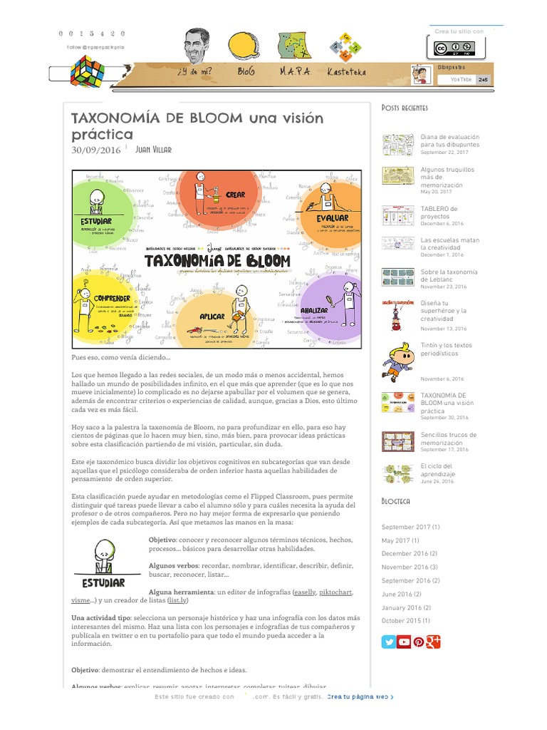 Taxonomia de Bloom | PDF | Red mundial | Internet y web