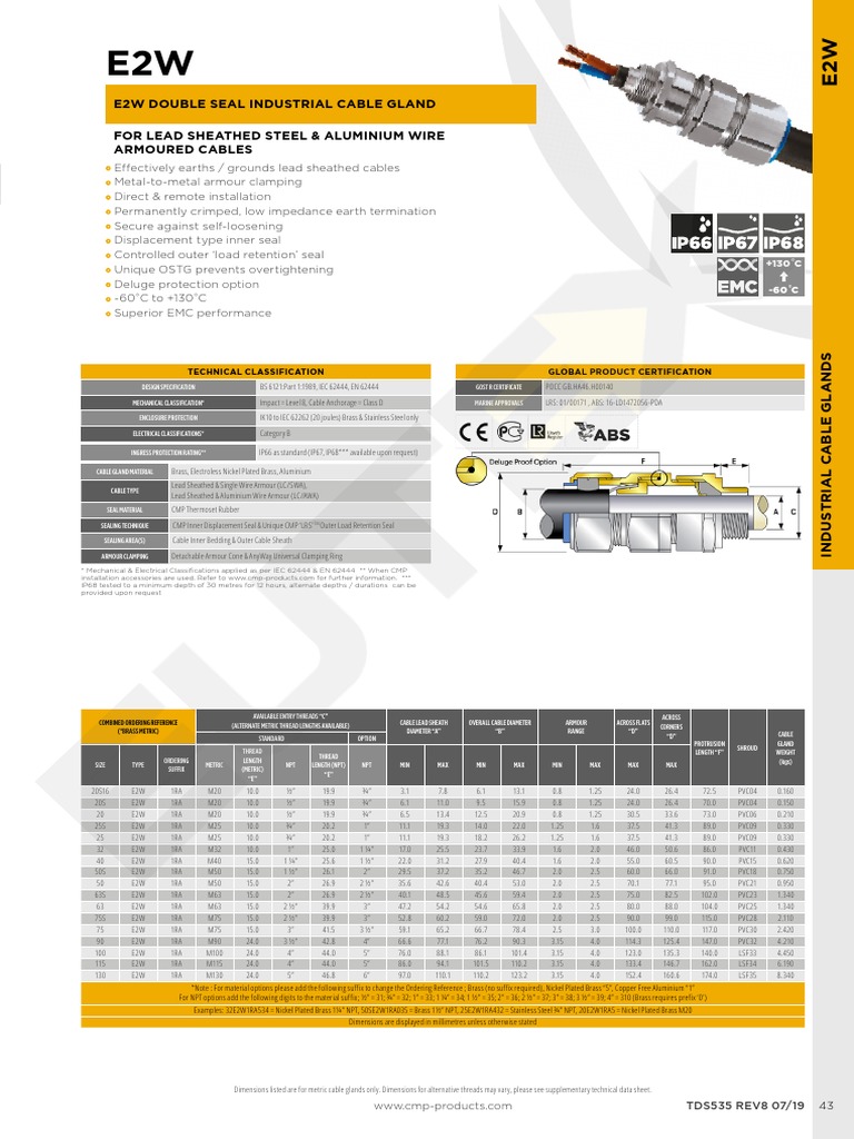 Specifications and Technical Details of E2W Double Seal Industrial ...