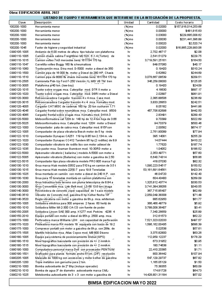 Bimsa Edificacion Mayo 2022 | PDF