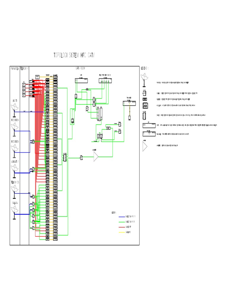PDF Topology Head End CATV | PDF