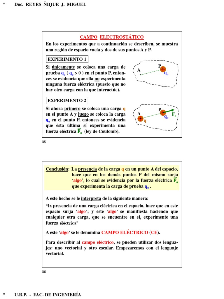 FIII - 2022-II - G01 - UNIDAD I - 35-50 - v1 | PDF | Campo eléctrico ...