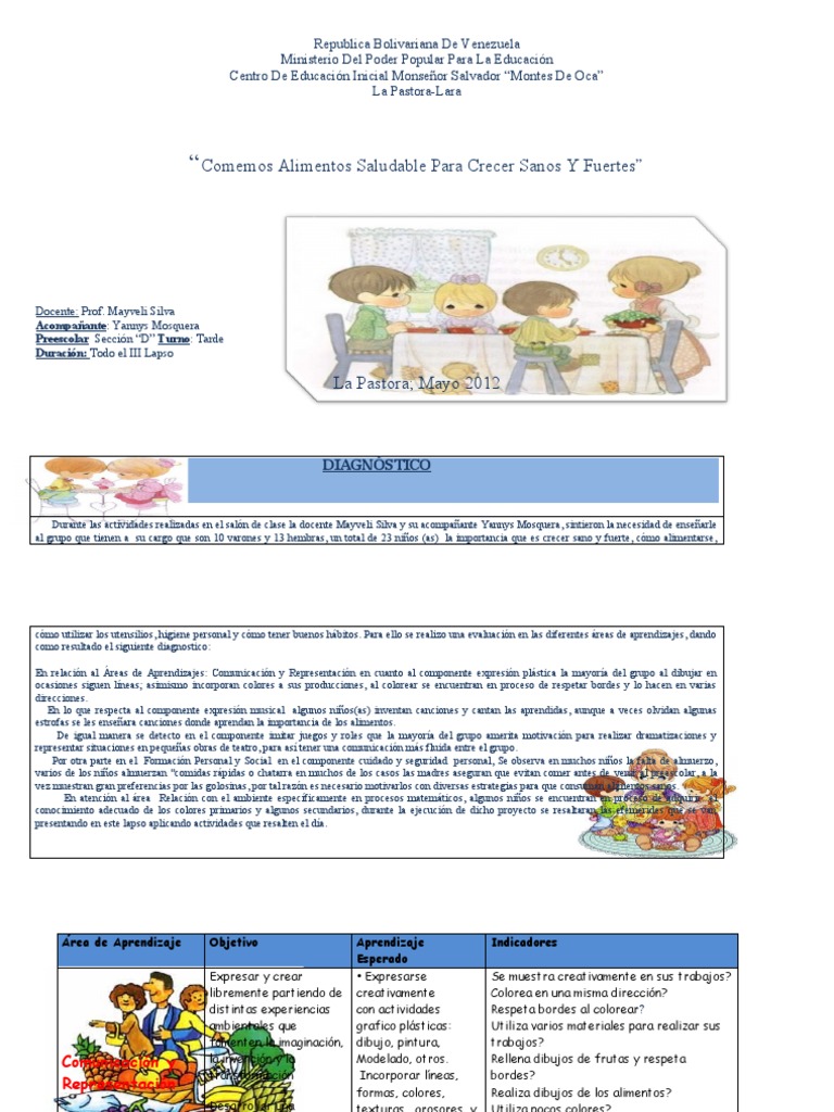 Proyecto de Los Alimentos | PDF | Educación de la primera infancia ...