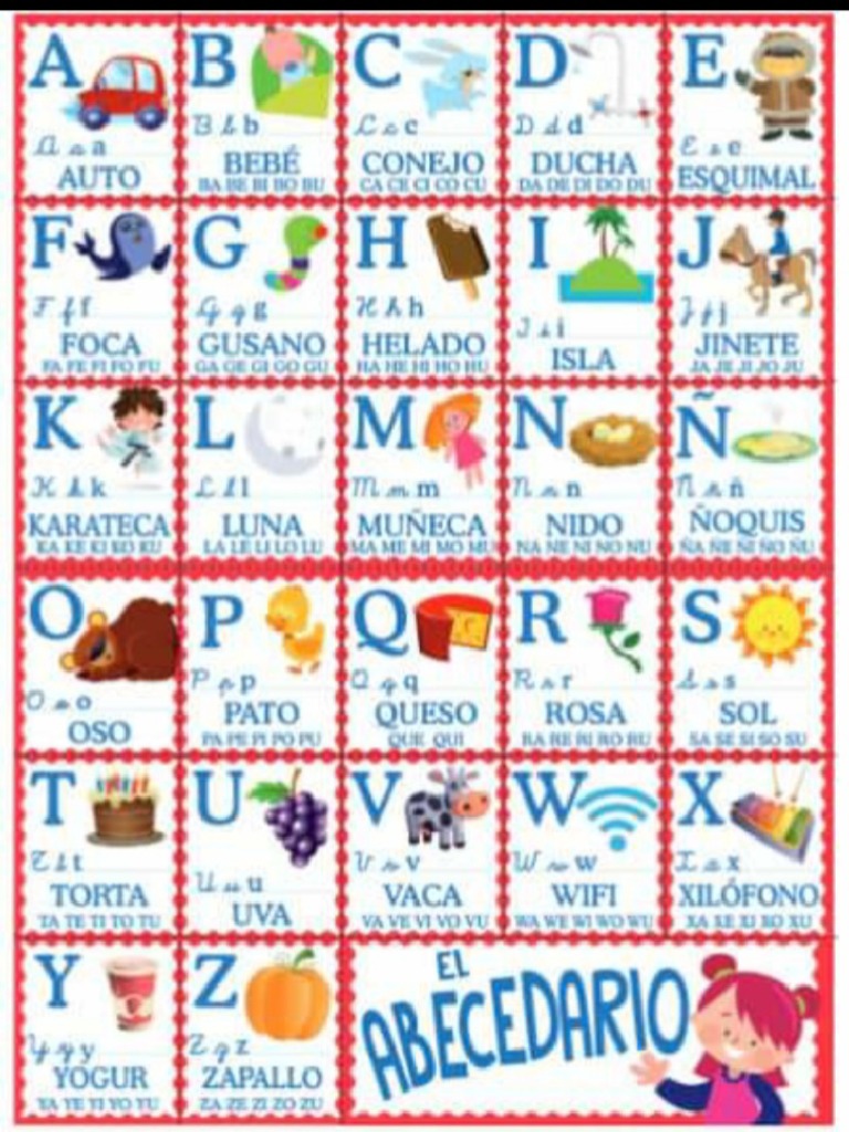 Abecedario Miniatura | PDF