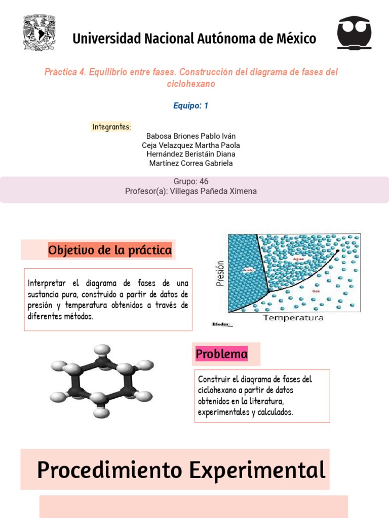 P.4 Diagrama de Fases Del Ciclohexano | PDF | Vapor | Temperatura