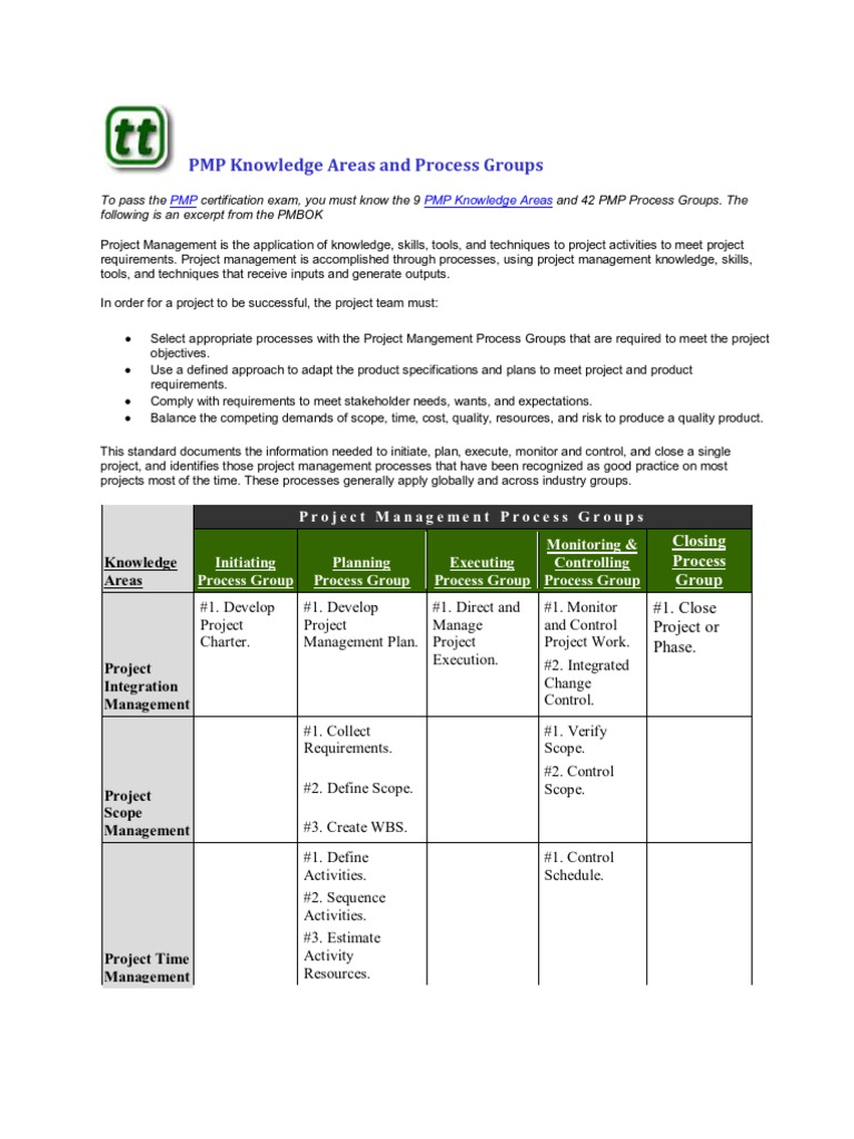 Encoded Document Content Analysis | PDF