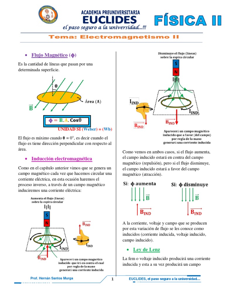 Electromagnetismo II | PDF | Corriente eléctrica | Inducción electromagnética