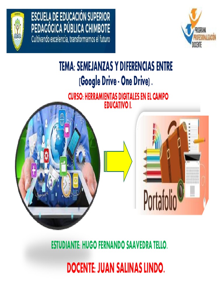 Semejanzas y Diferencias Entre Google Drive. One Drive y Dropbox ...