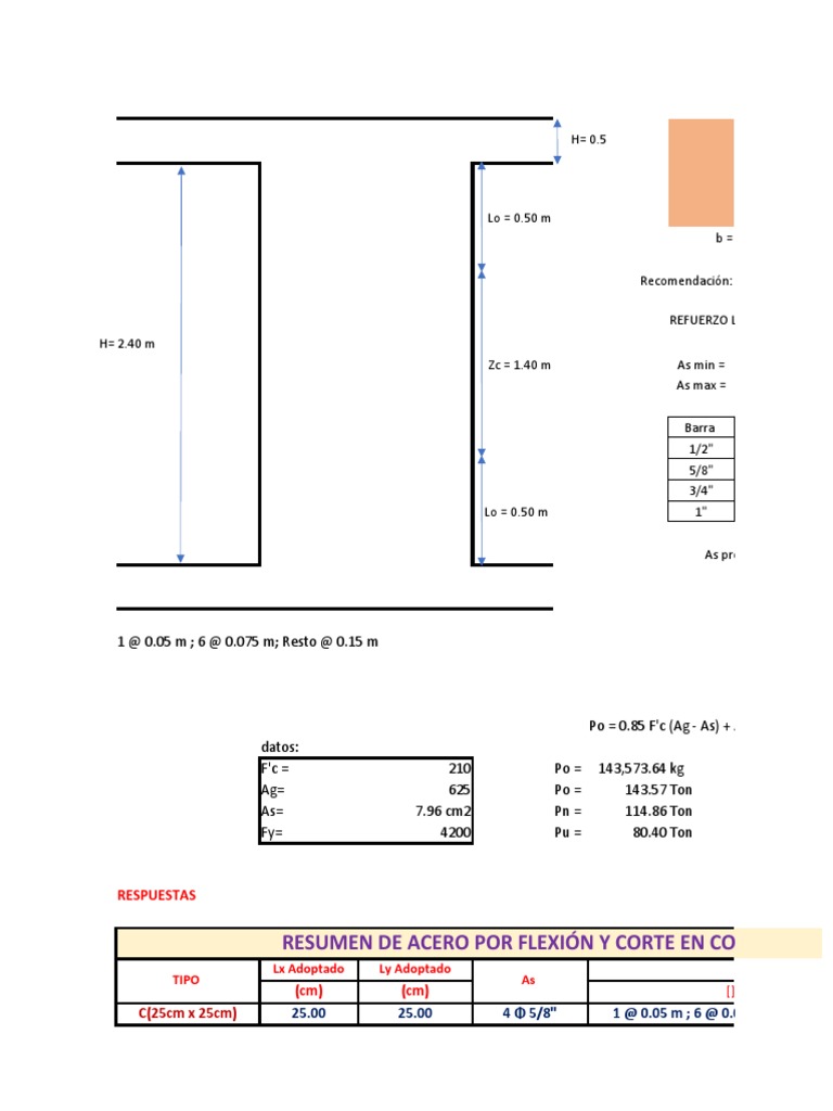 Diseño de Refuerzo en Columnas Estructurales | PDF