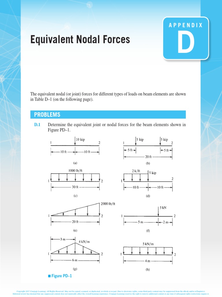 Equv Nodal Forces Daryl L. Logan - A First Course in The Finite Element Method | PDF