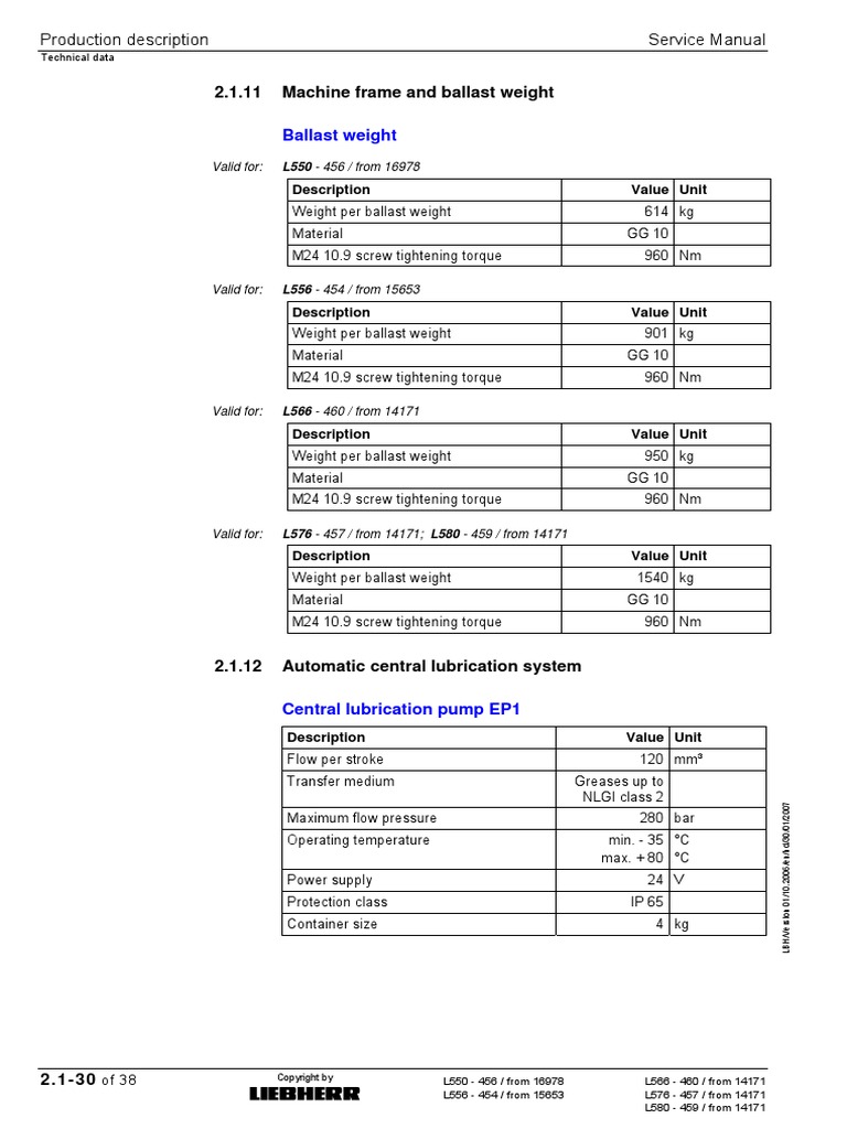 L550 Anglais (050-075) | PDF | Bearing (Mechanical) | Motor Oil